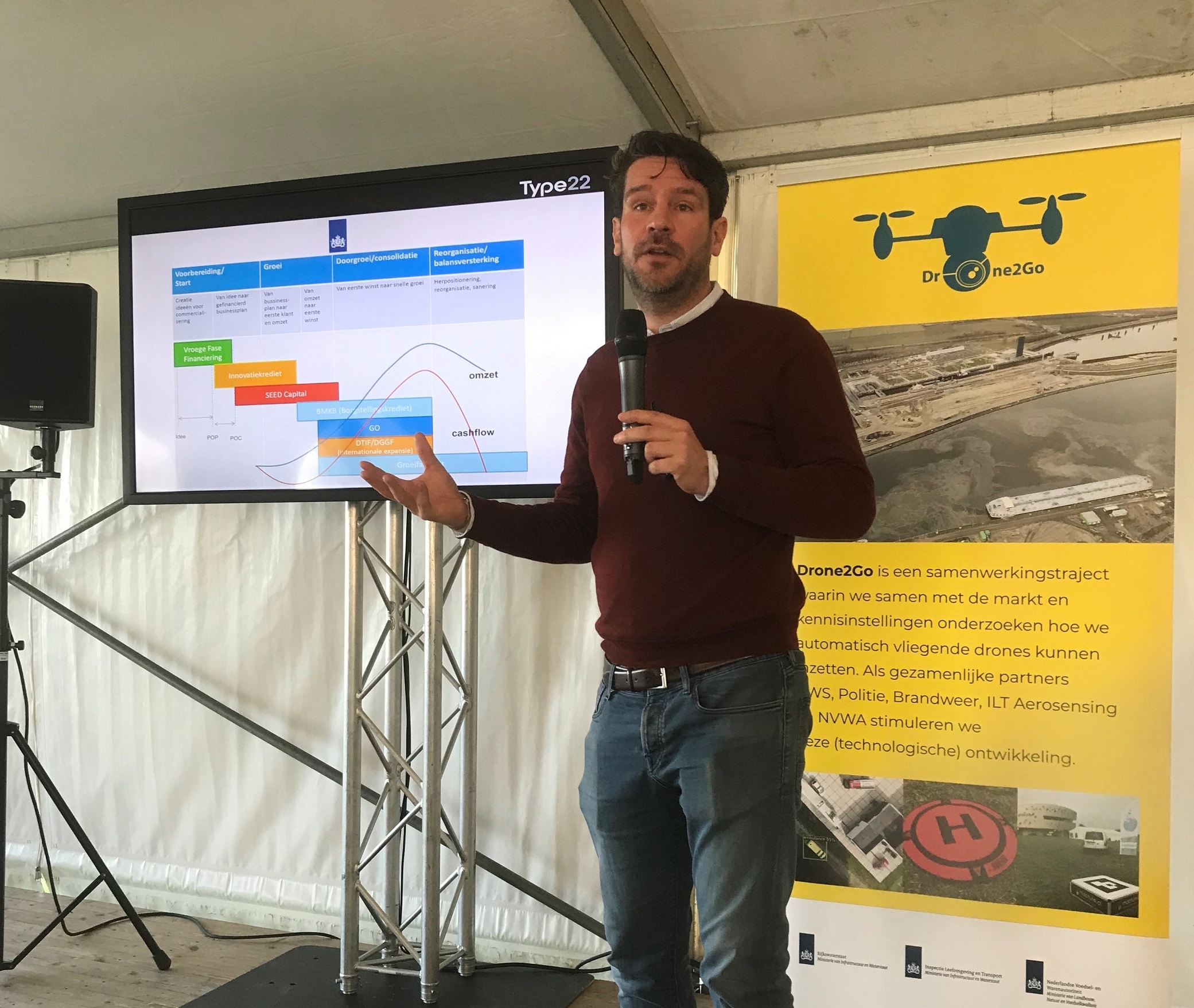 Inspirerende workshop voor Drone2Go – “een investering moet binnen 5 ...